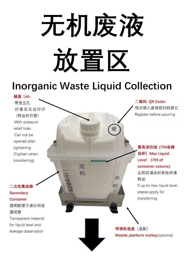 Warning Signage - HSE HKUST GZ EN