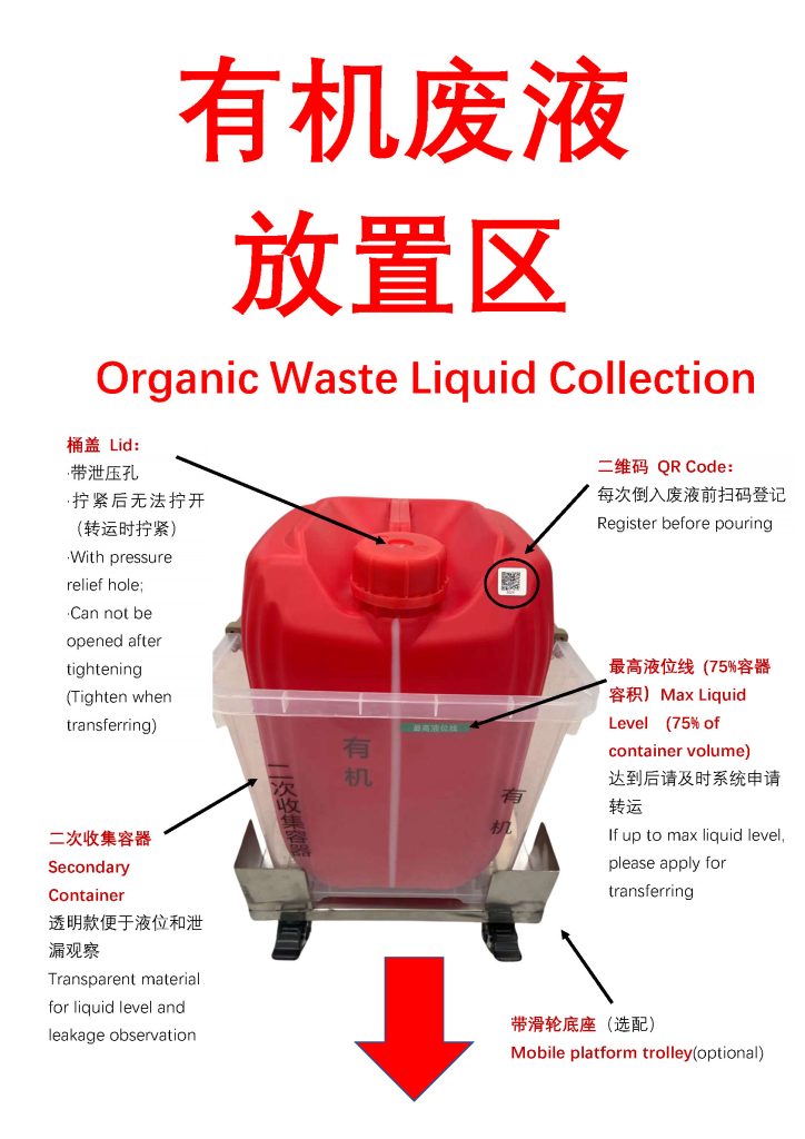 Warning Signage - HSE HKUST GZ EN