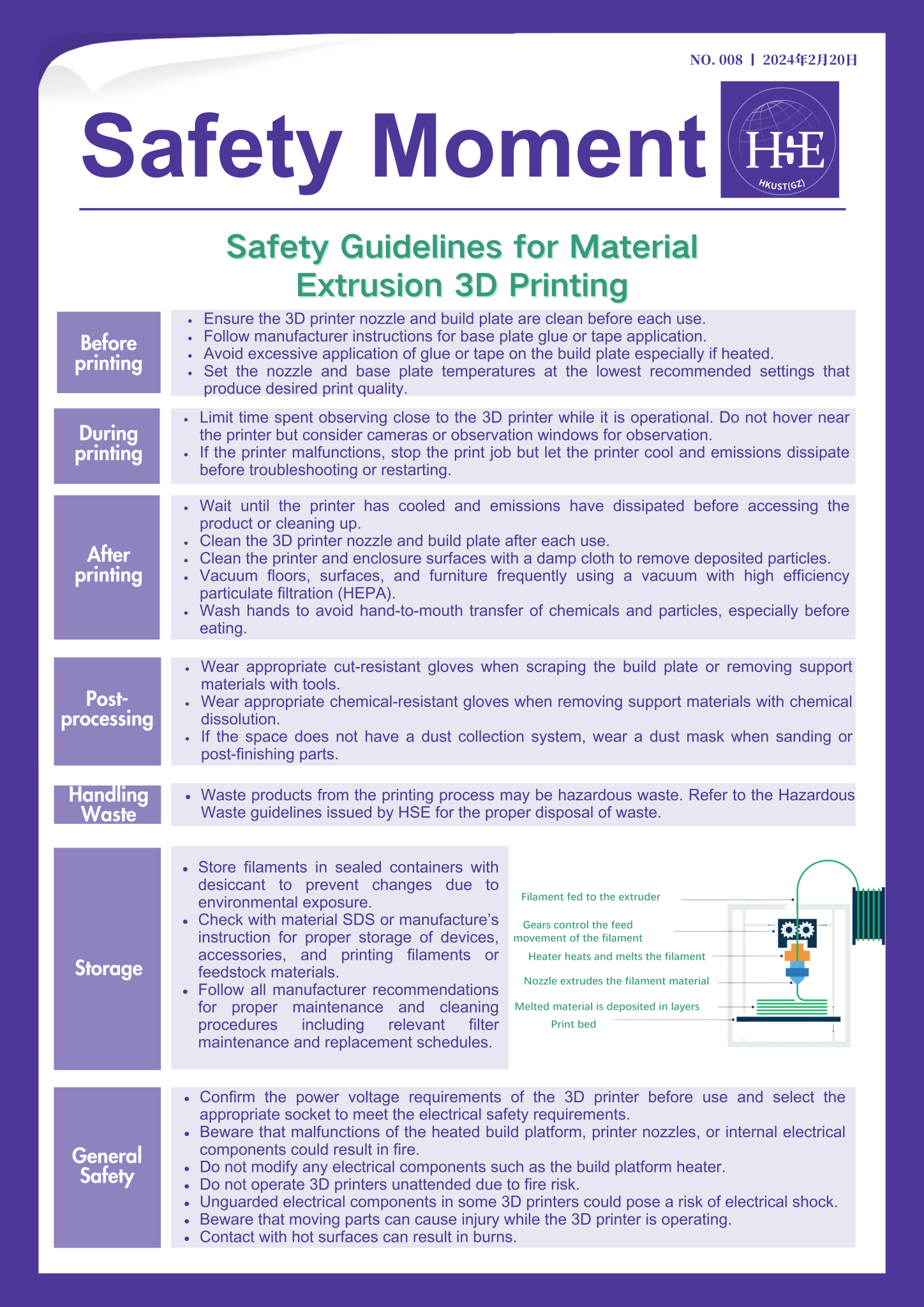 NO. 008 Safety Guidelines for Material Extrusion 3D Printing - HSE ...