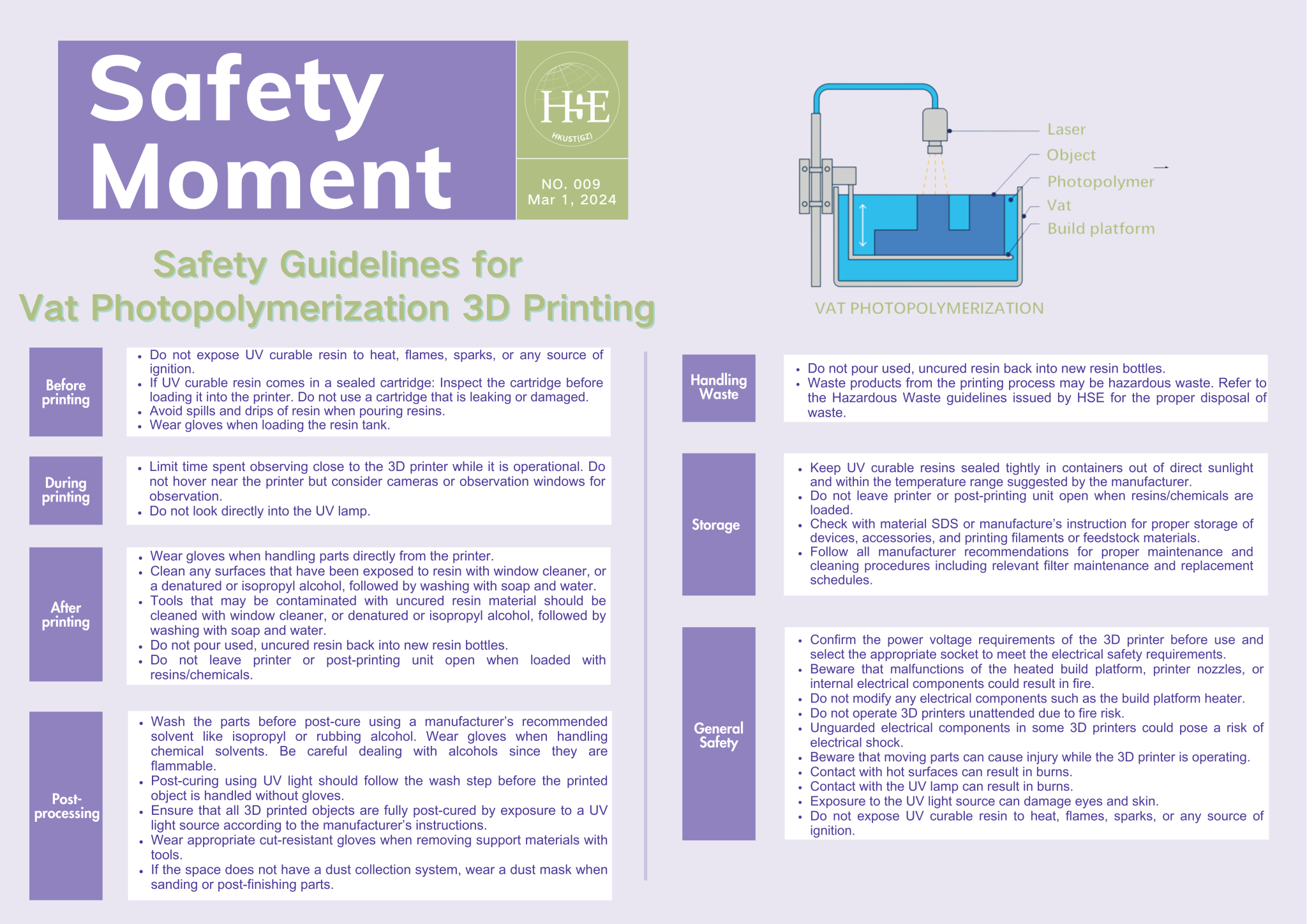 NO. 009 Safety Guidelines for Vat Photopolymerization 3D Printing - HSE ...